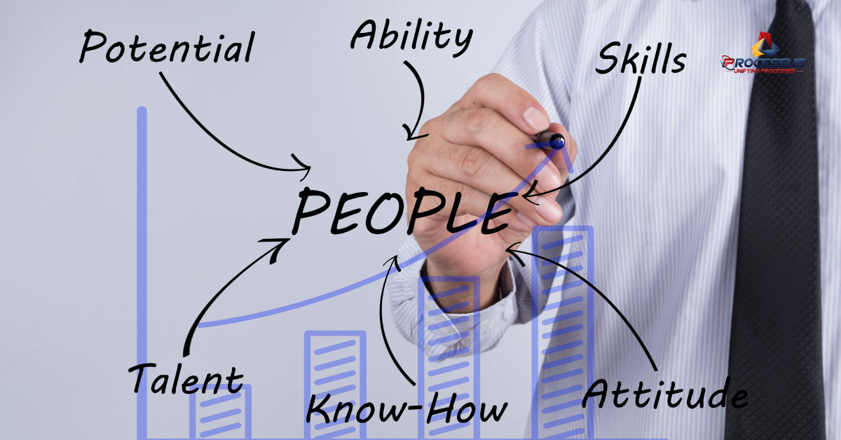 Talent Management - Processus Pty Ltd