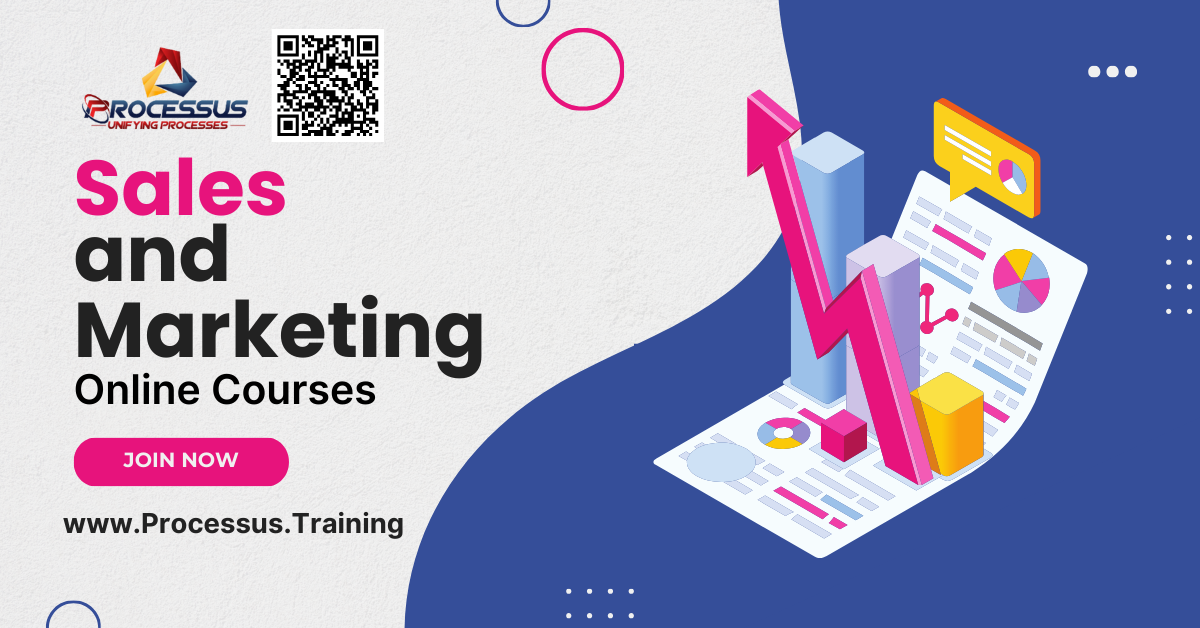 Sales & Marketing eLearning Courses