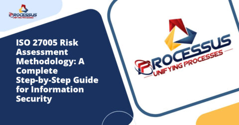 ISO 27005 Risk Assessment Methodology: A Complete Step-by-Step Guide ...